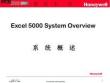 霍尼韦尔Excel_5000 - 豆丁网