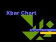 Xbar Chart - 豆丁网