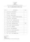 2011年公路标准规范有效版本目录 - 豆丁网
