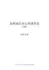 加州心理量表California psychological inventory-CPI 使用手册 - 豆丁网