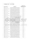 Supplementary Table 1 APC PCR Primers：附表1 APC的PCR引物 - 豆丁网