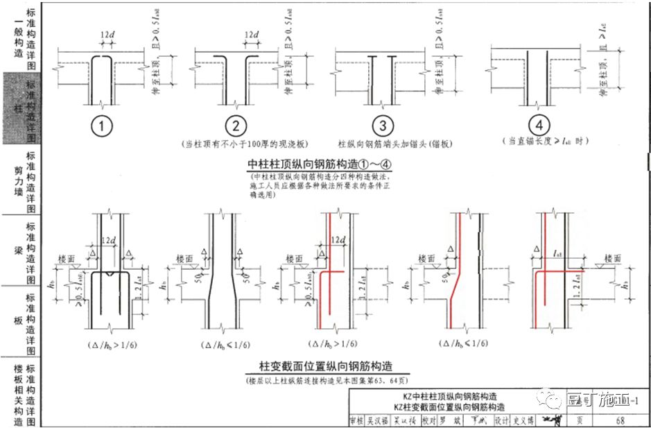 钢筋工程全过程检查验收程序与要点，附16G101图集常用节点及构造做法！ - docin.com豆丁网